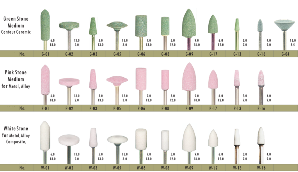 HP Mounted Stone Bur – Speciality Dental Studio